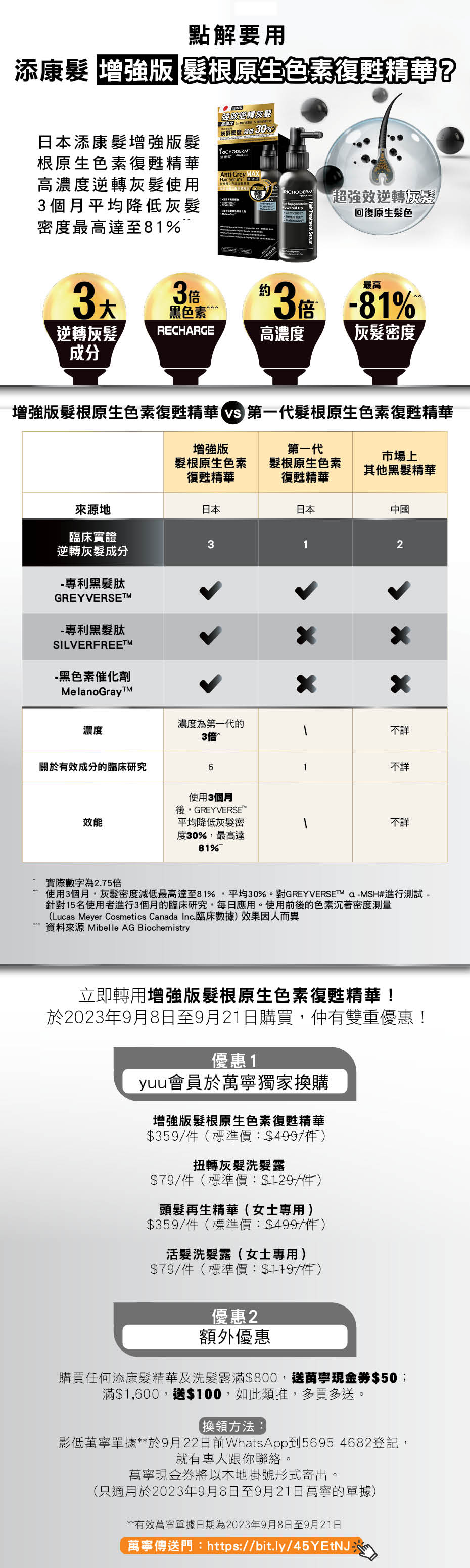 antigreymax-serum - Trichoderm Black Series